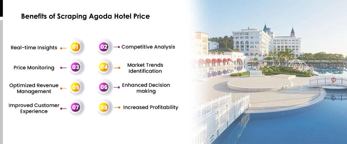 Extract Hotel Price Data from Agoda: A Leading OTA Platform