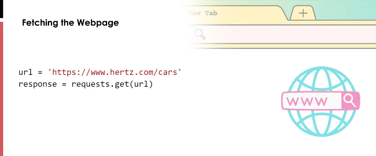Hertz Car Inventory Data Extraction Using Python