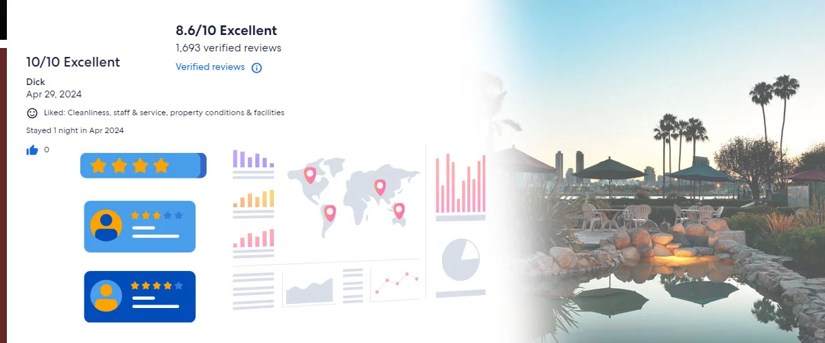 Hotel Review Scraping from Travel Industry for Sentiment Analysis