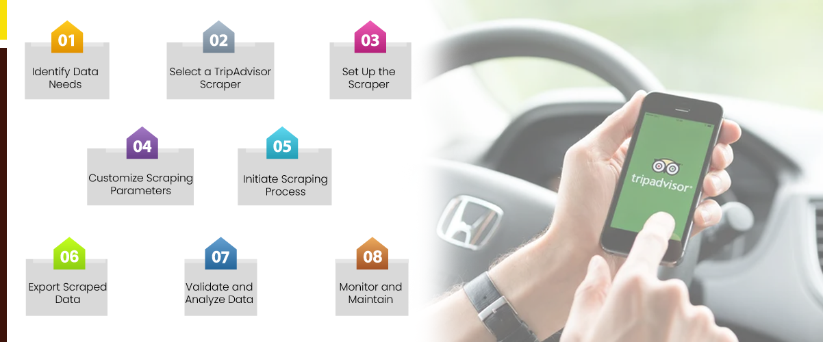 How to Harness the Power of TripAdvisor Scraper for Web Scraping Travel ...