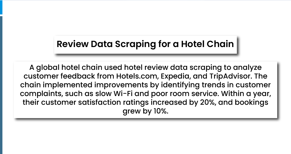 Web Scraping Hotel Names, URLs, Room Counts, and Locations