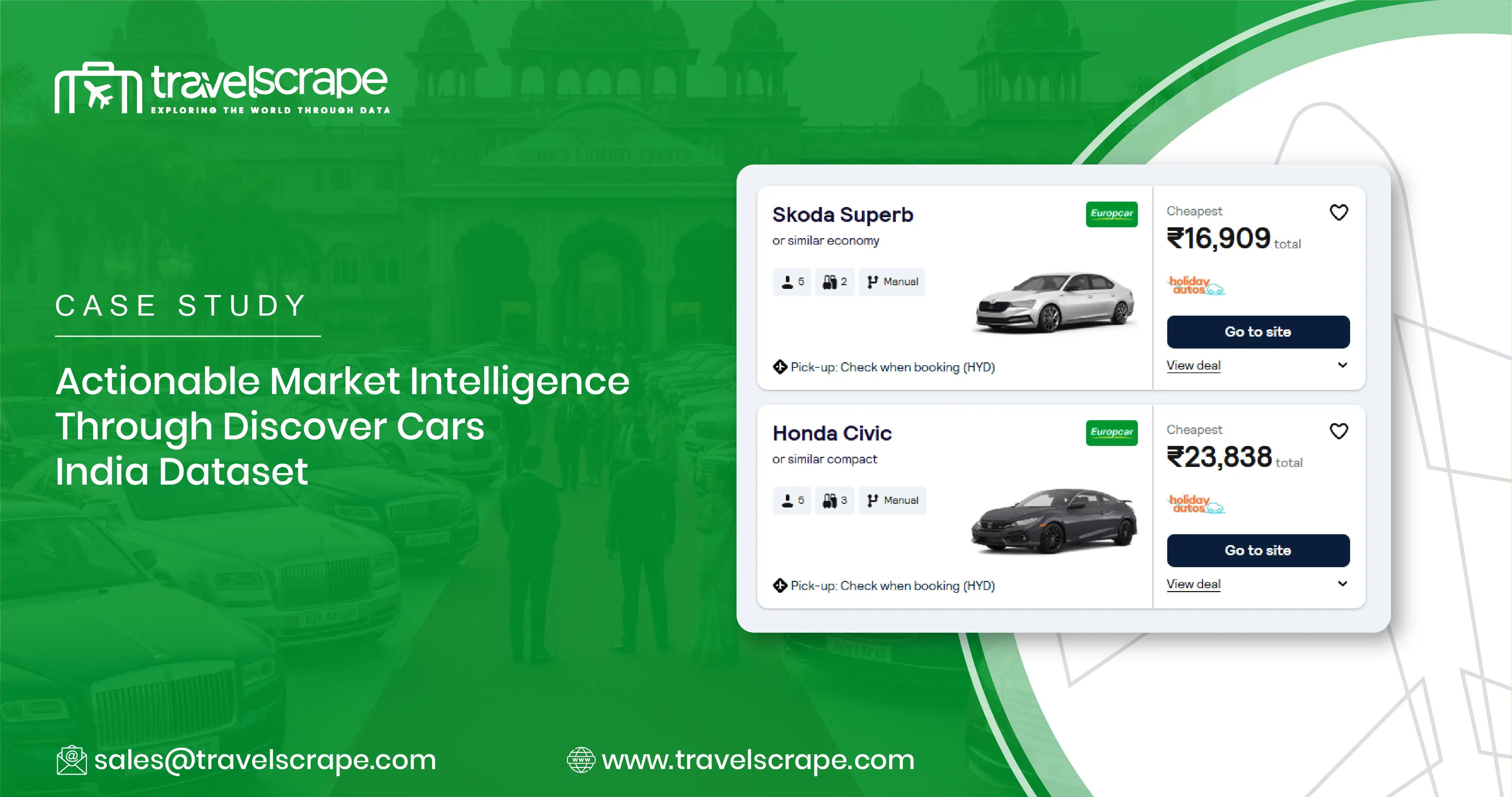 Actionable Market Intelligence through Discover Cars India Dataset