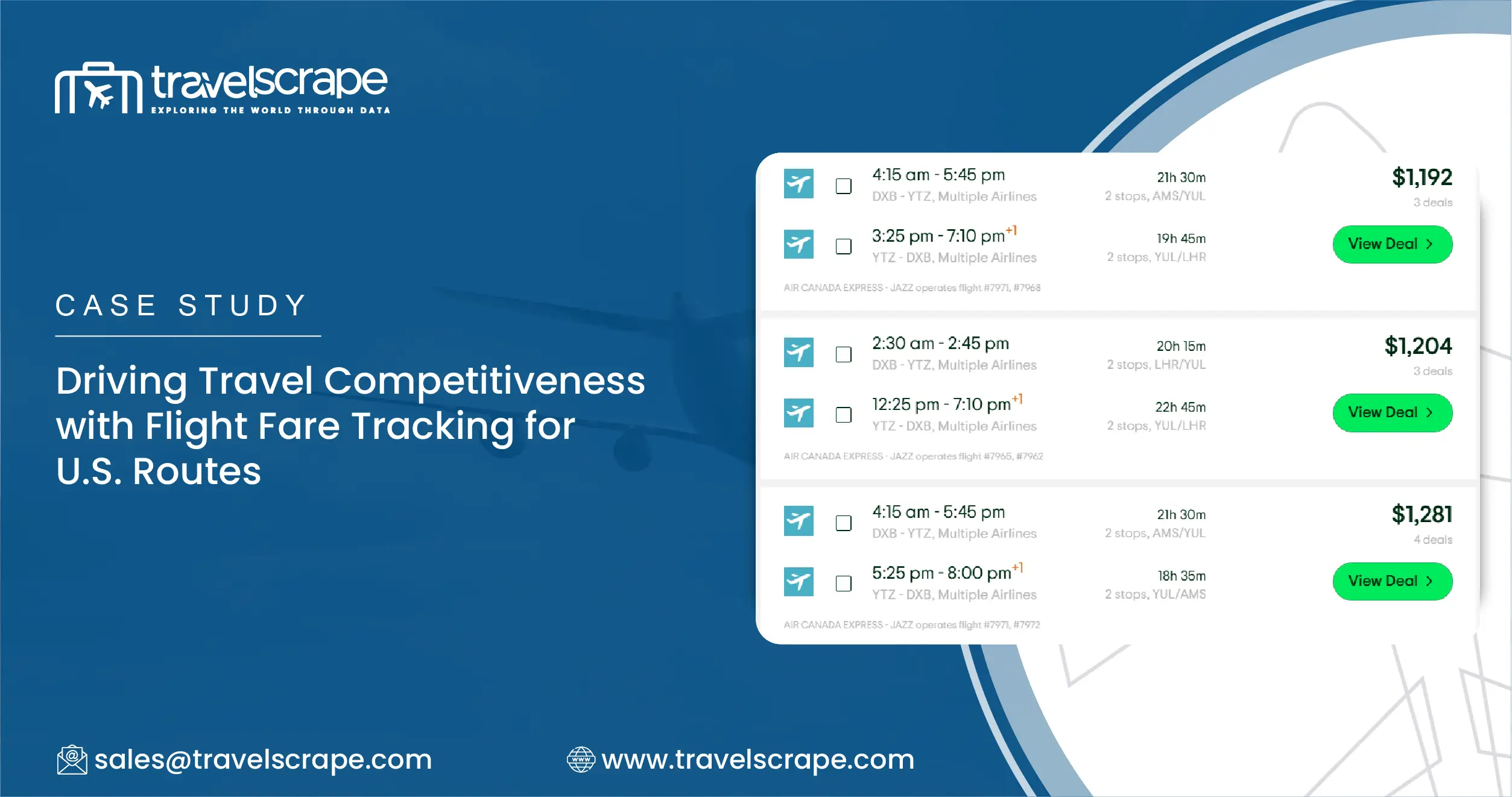 Travel Competitiveness with Flight Fare Tracking for U.S. Routes