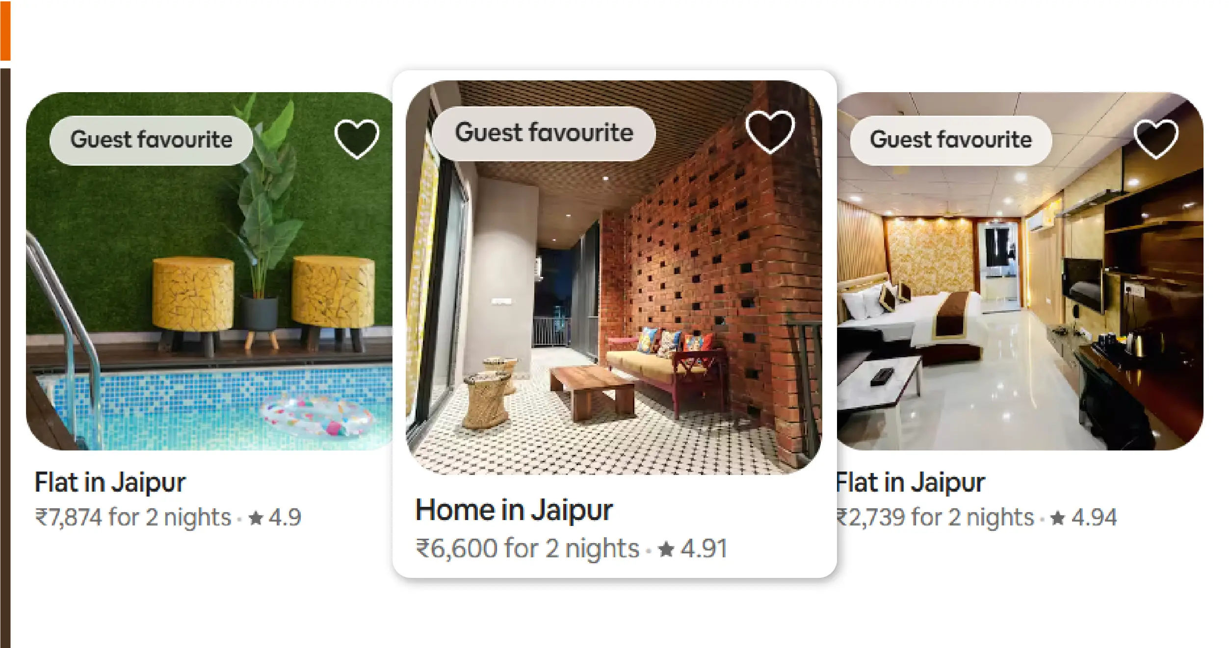 Leverage Vacation Rental Market Data in the USA