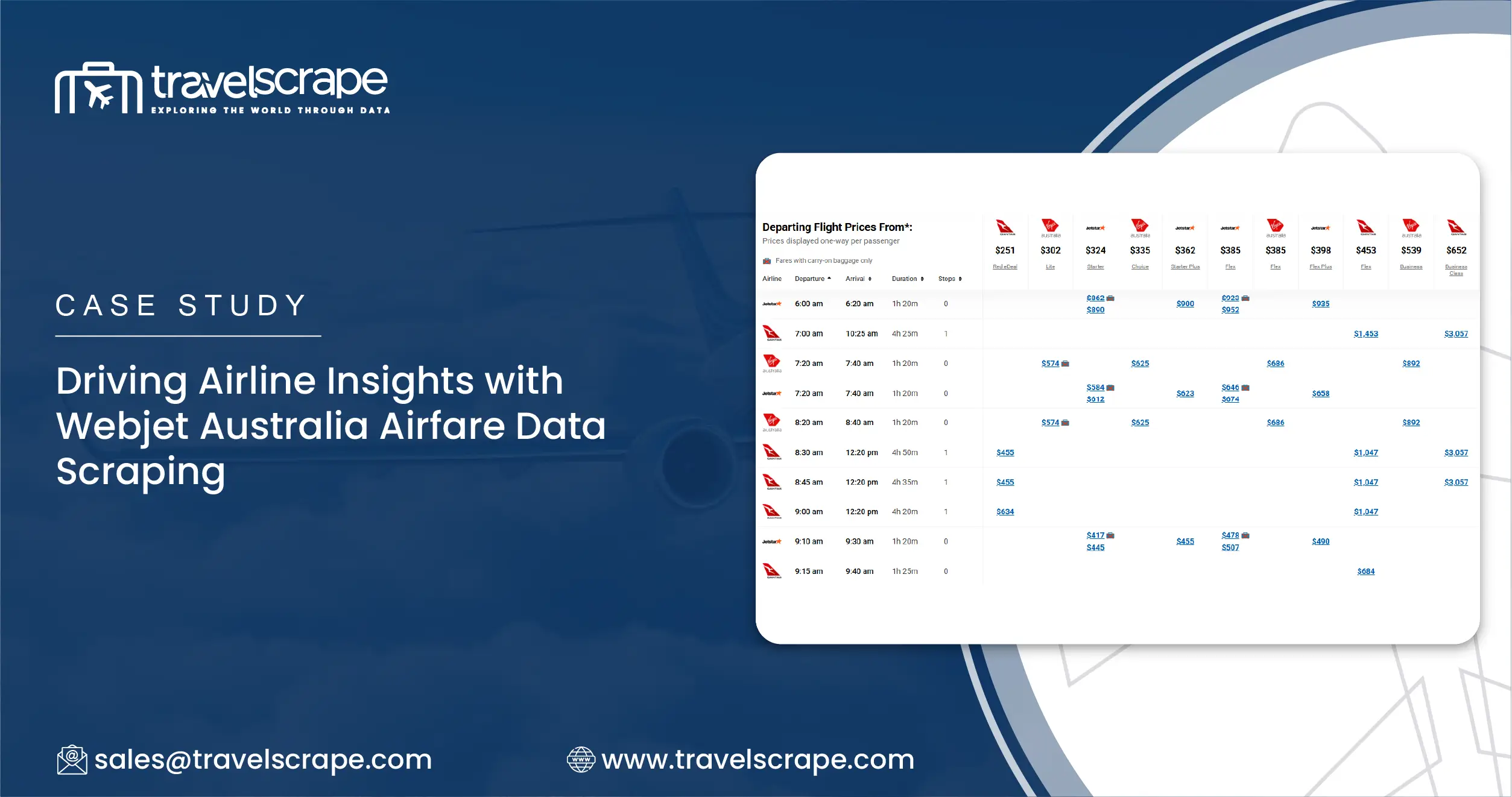 Webjet Australia Airfare Data Scraping for Airline Insights