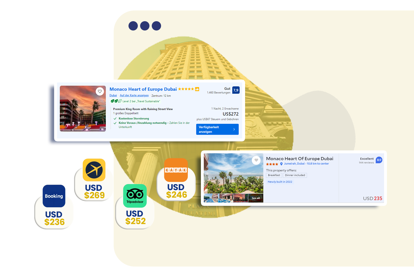 Web Scraping Hotwire Hotels Data - Extract Hotwire Pricing Data Web Scraping Hotwire Hotels Data - Extract Hotwire Pricing Data