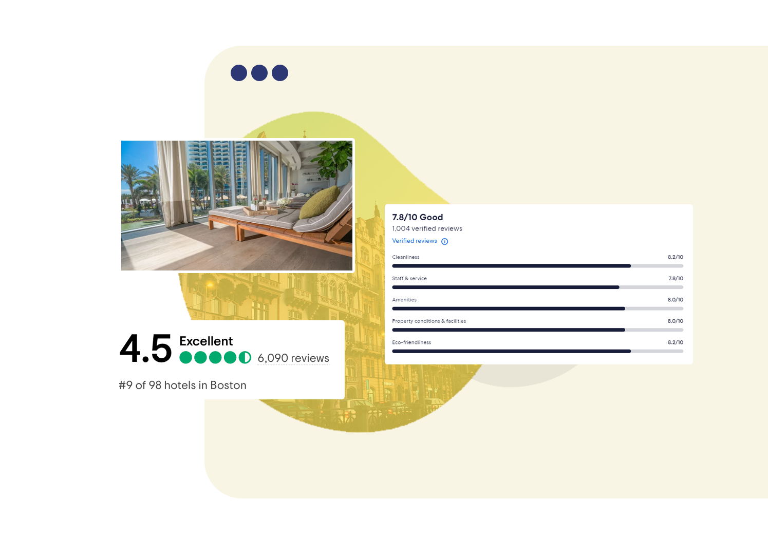Web Scraping Hotwire Hotels Data - Extract Hotwire Pricing Data Web Scraping Hotwire Hotels Data - Extract Hotwire Pricing Data