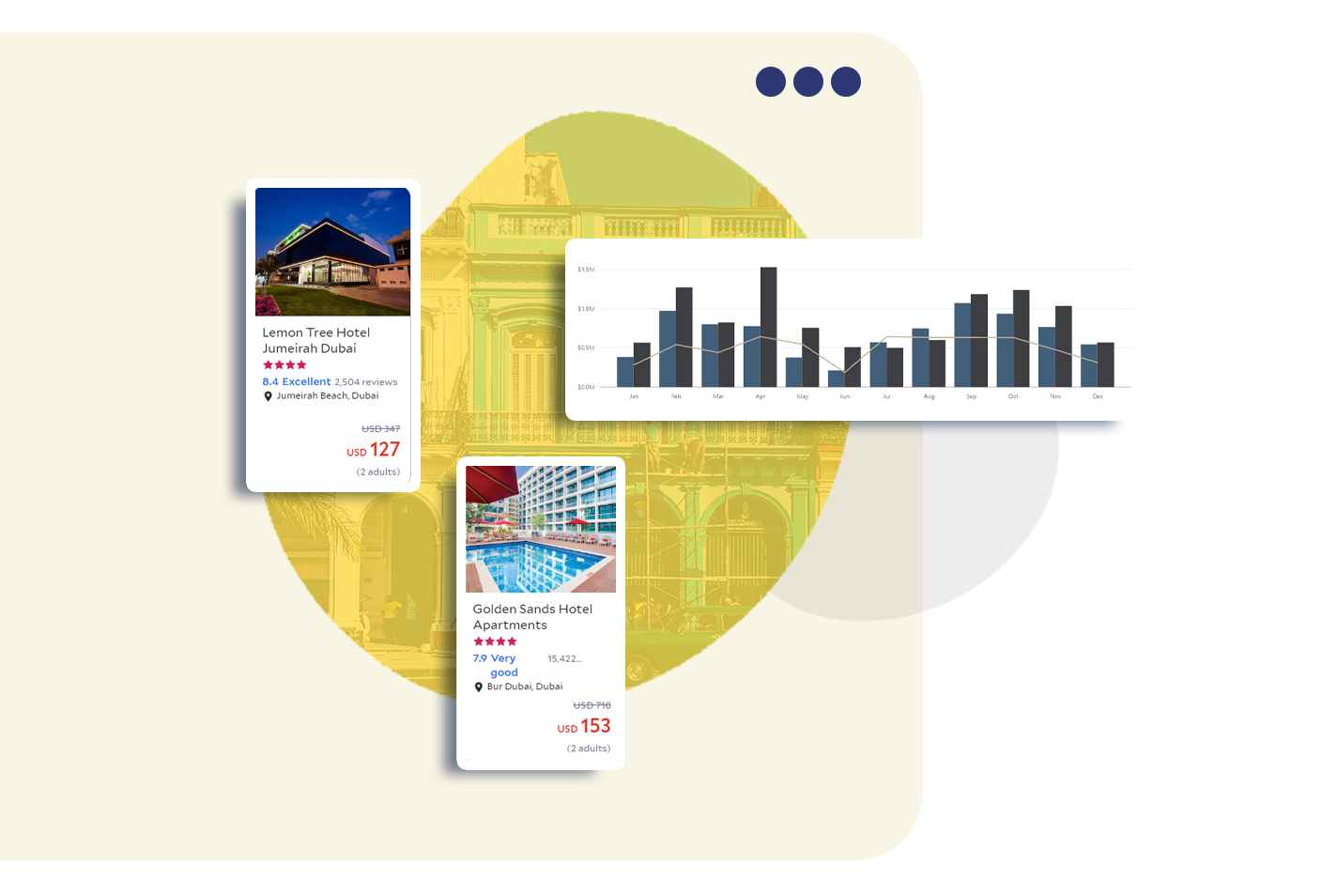 Web Scraping Hotwire Hotels Data - Extract Hotwire Pricing Data Web Scraping Hotwire Hotels Data - Extract Hotwire Pricing Data