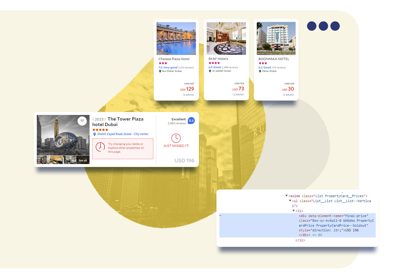Web Scraping Hotwire Hotels Data - Extract Hotwire Pricing Data Web Scraping Hotwire Hotels Data - Extract Hotwire Pricing Data