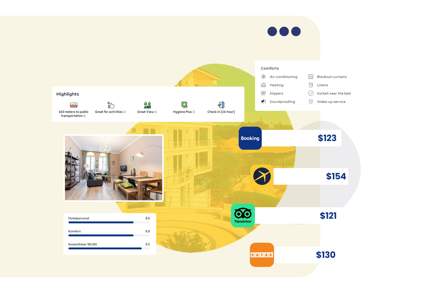Kayak Hotel Data Scraping | Scrape Hotel Data From Kayak Kayak Hotel Data Scraping | Scrape Hotel Data From Kayak