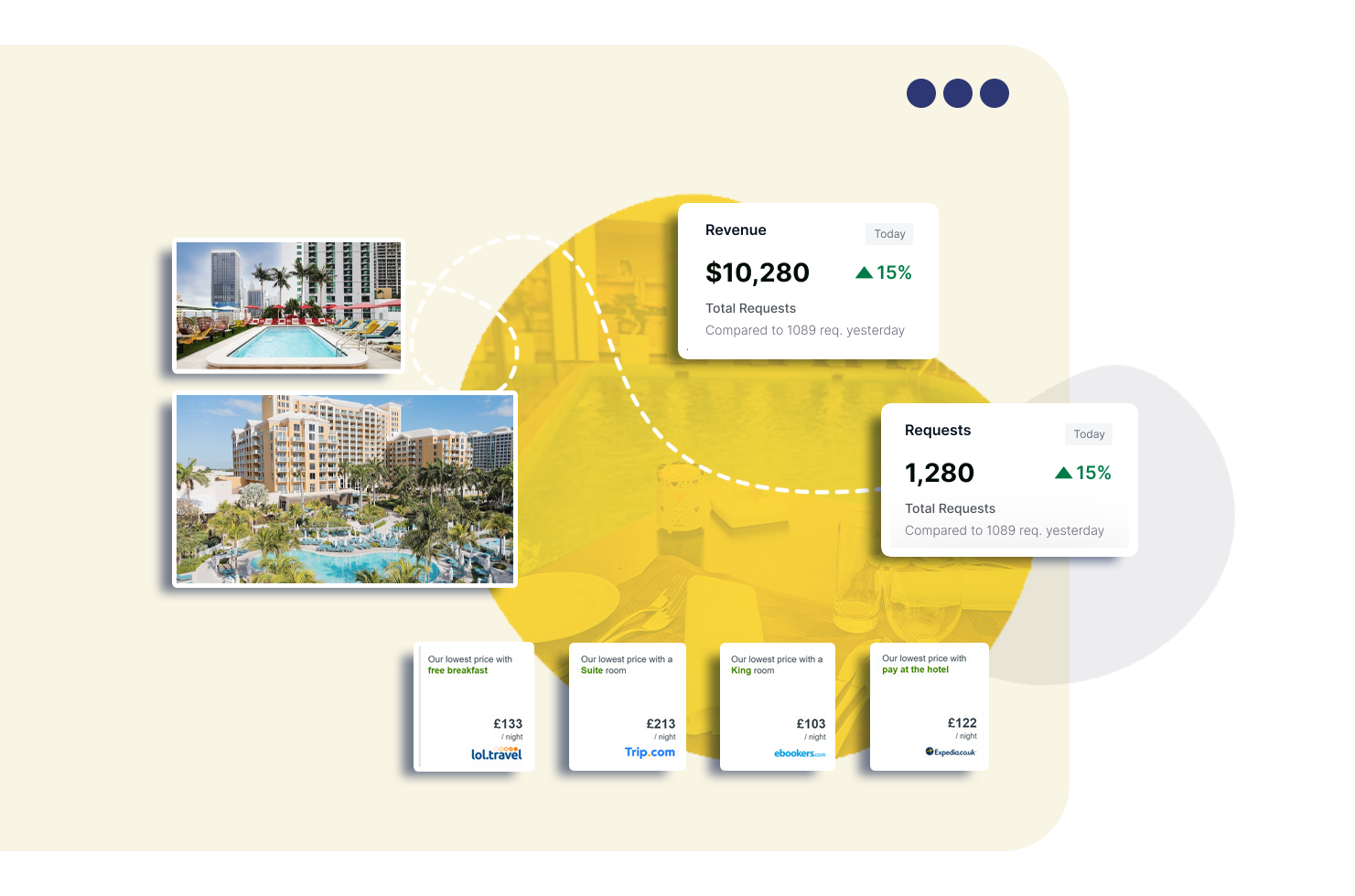 Web Scraping Hotwire Hotels Data - Extract Hotwire Pricing Data Web Scraping Hotwire Hotels Data - Extract Hotwire Pricing Data