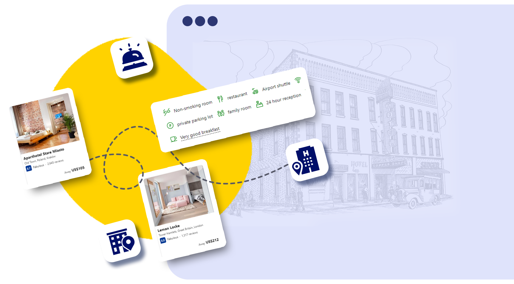 Web Scraping Hotwire Hotels Data - Extract Hotwire Pricing Data Web Scraping Hotwire Hotels Data - Extract Hotwire Pricing Data